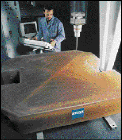 Zeiss to Build Ring Laser Gyroscope | Tech Pulse | Jan 1999 | Photonics ...