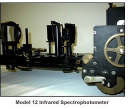 PerkinElmer Donates Instruments to Museum | News & Features | May 2002 ...