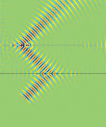 Simpler Structure for Negative-Refractive-Index Media Presented | Aug ...