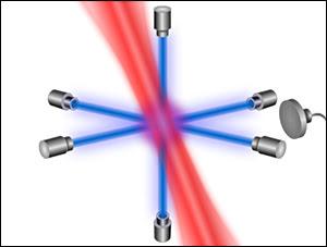 A More Precise Atomic Clock | News & Features | Feb 2008 | Photonics ...