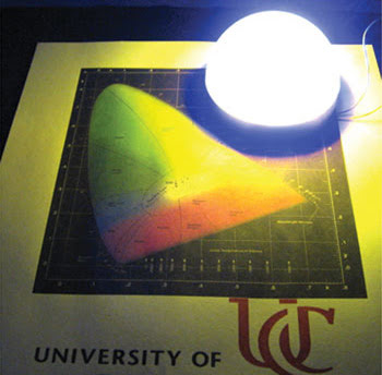 Phosphor-Coated LED Converts Blue Light to White | Features | Jun 2008 ...
