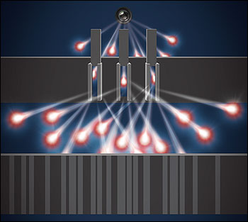 Physicists Confirm Born’s Rule | Research & Technology | Jul 2010 ...