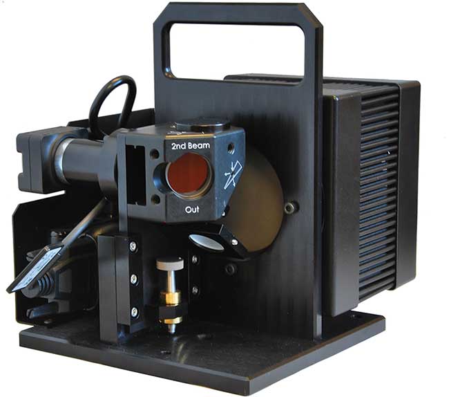 Two-Photon Polymerization: Additive Manufacturing From the Inside Out ...