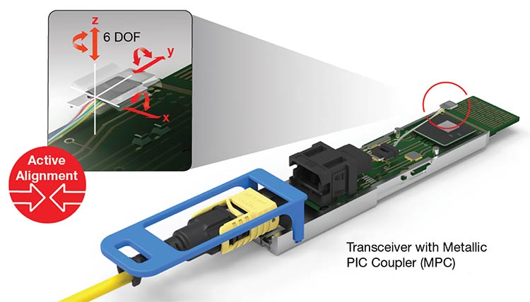 The New Optical Interface: Novel Connector Designs and Intelligent ...