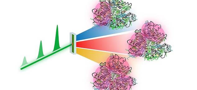Photonics.com: Optics, Lasers, Imaging & Fiber Information Resource