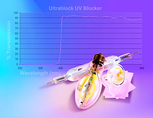UltraBlock UV Filter | Deposition Sciences Inc. (DSI) | Oct 2006 ...