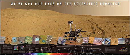 AstroFilters for Amateur Astronomers | Omega Optical | Dec 2006 ...