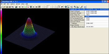 BeamView USB 4.3.1 Software | Coherent Corp. | Photonics Spectra