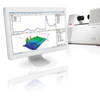 FTIR software | ABB inc., Measurement & Analytics ...