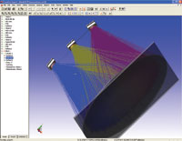 Optical modeling software | Lambda Research Corp ...