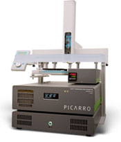 Water Isotope Analyzer | Picarro Inc. | Aug 2008 | Photonics Spectra