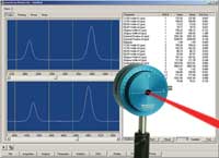 NanoScan — Measure Focus Spot | MKS Ophir, Photonics Solutions ...