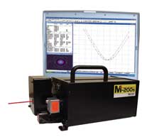 M2 Laser Measurement | MKS Ophir, Photonics Solutions | Photonics ...