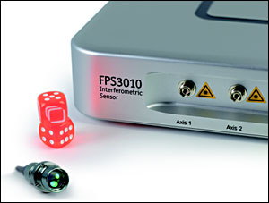 Radiation-Hard Sensor Head | attocube systems GmbH | Mar 2014 ...