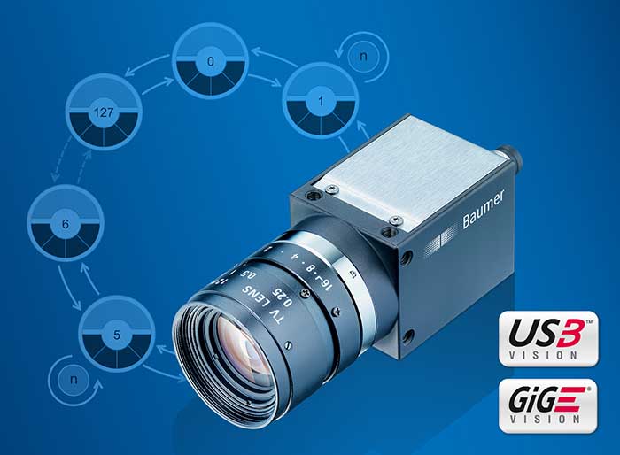 Related Content: Industrial Cameras | Baumer Electric AG | May 2017 ...