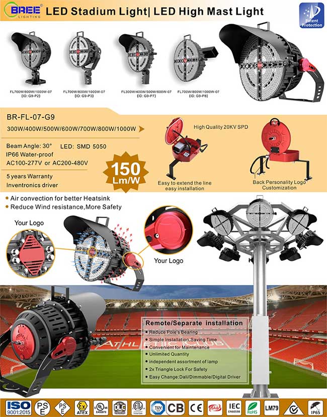 LED Sport Light Sources | Bree Lighting Co. Ltd. | Jan 2020 | Photonics ...