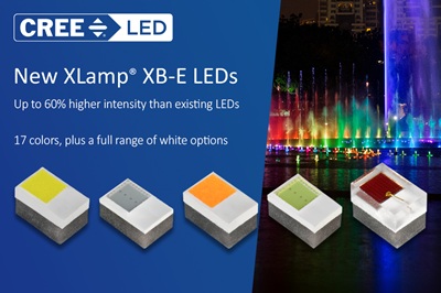 Directional Lighting LEDs | Cree LED Inc. | Products | Photonics Spectra