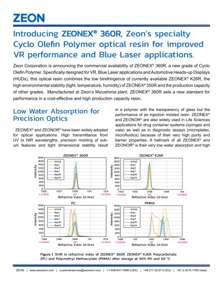ZEONEX 360R | White Papers | Photonics Spectra
