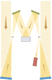 Far-UV Satellite to Explore Galaxy Origins | Tech Pulse | Nov 1998 ...